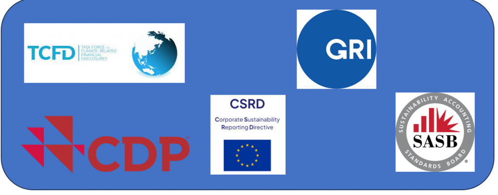 ESG Readiness Assessment – Evaluate Your Sustainability Strategy